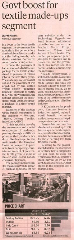 GHCL News and Updates | GHCL in News | Media Coverage | GHCL Ltd