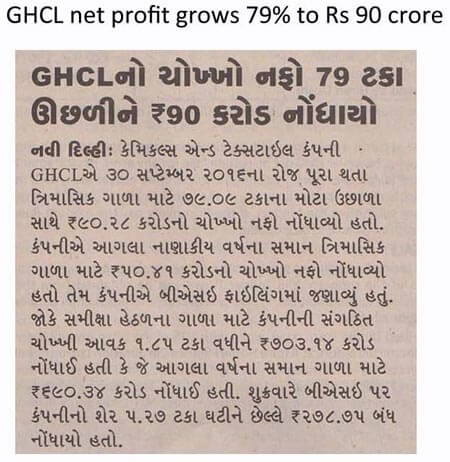 GHCL News and Updates | GHCL in News | Media Coverage | GHCL Ltd